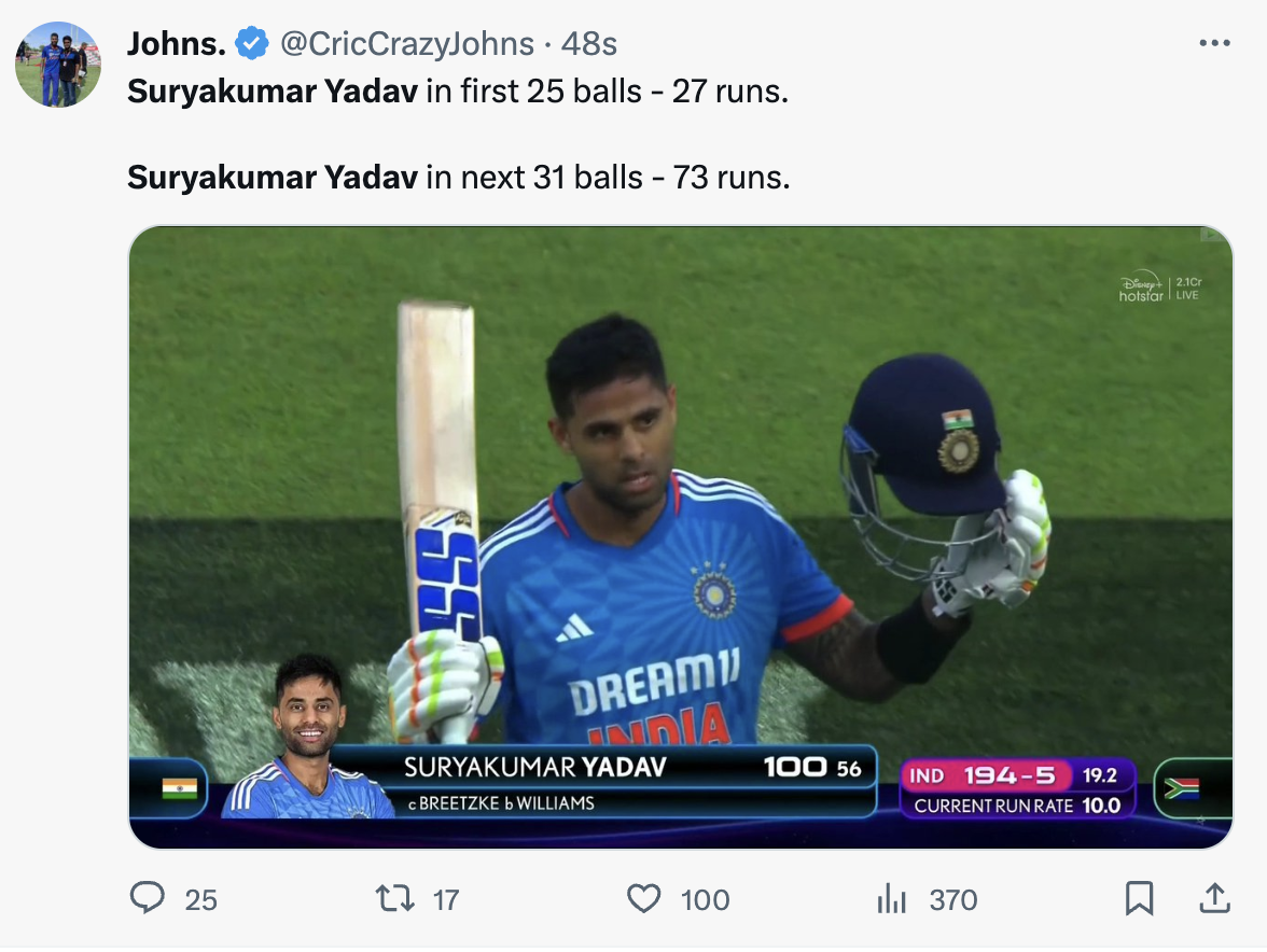 SA vs IND: Memes Galore As Suryakumar Yadav Smashes A Scintillating ...